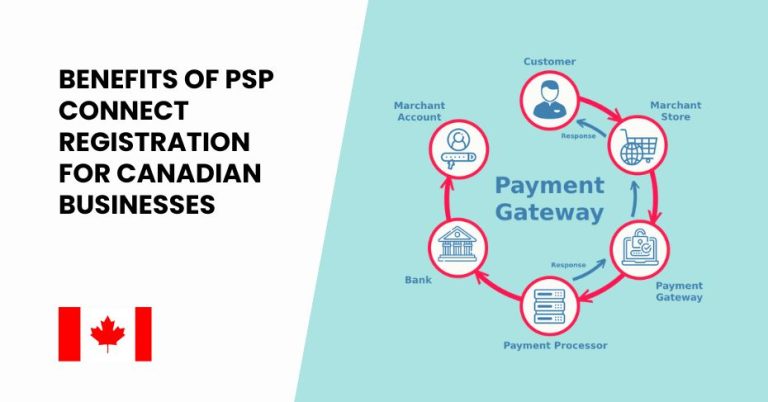 Benefits of PSP Connect Registration for Canadian Businesses - ABM ...